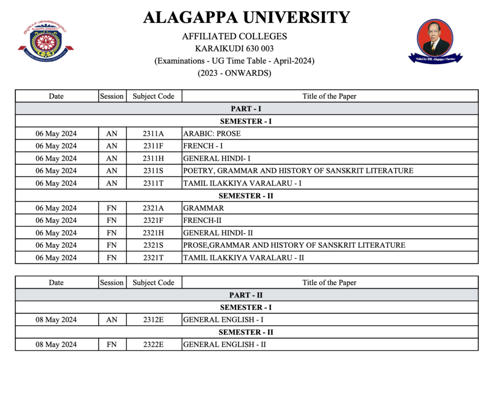 Alagappa University Exam Time Table 2025 DDE Out! Download Semester Degree